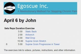 Egoscue Method: For Chronic Pain Treatment and Pain-Free Posture
